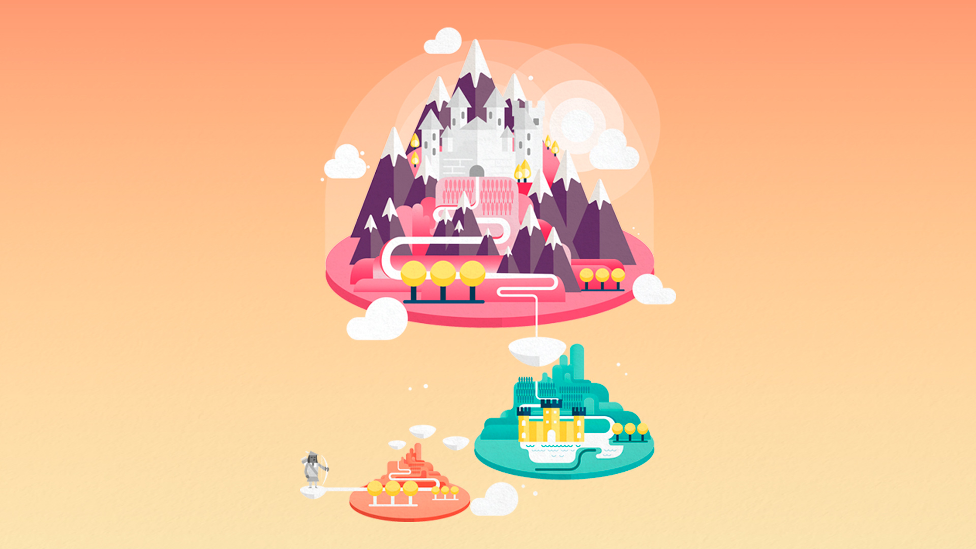 Using Development Maps to Align and Unlock Performance