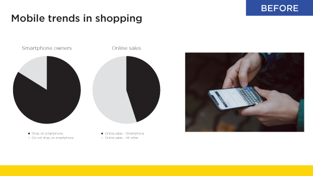 3 Simple Data Visualization Tricks that Turn Your Numbers into ...