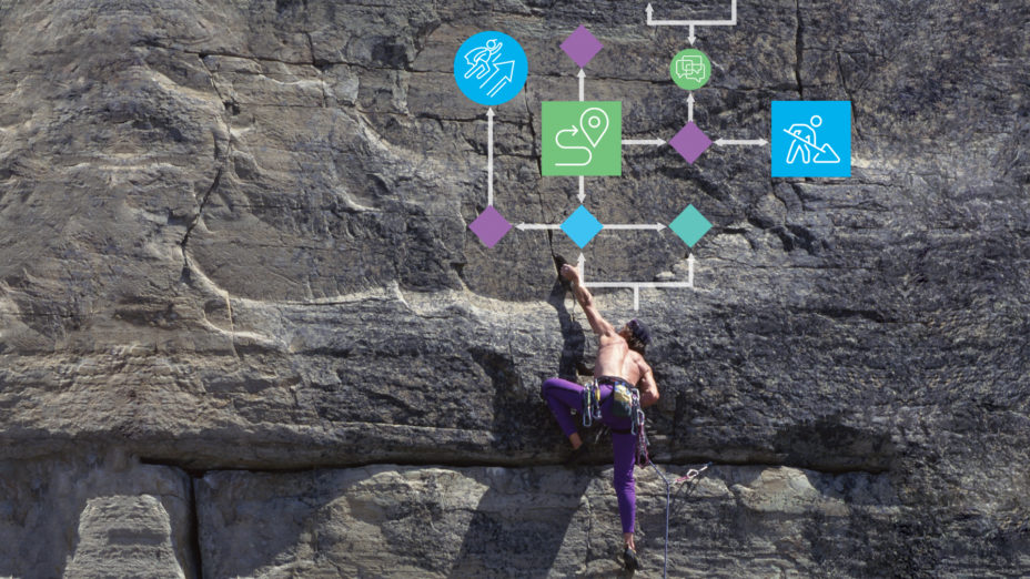 What High Potentials Really Want in a HiPo Program - Training Industry