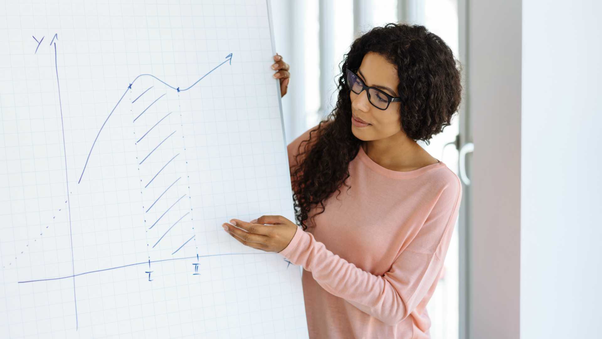 The Development of Assessment Tools for Diversity, Equity and Inclusion