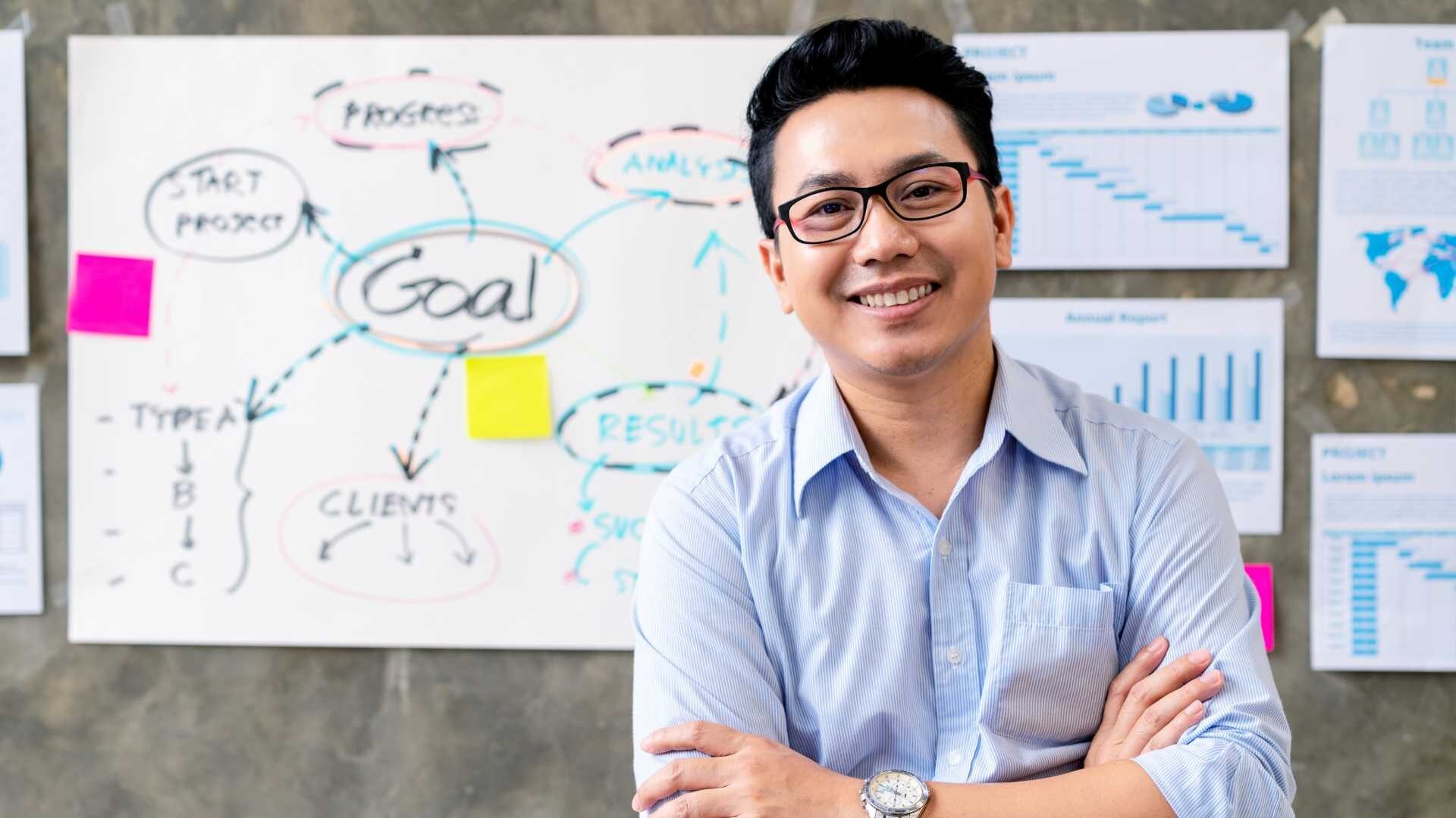 Lessons From Leadership: Similarities and Differences of Great Leaders