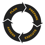 Overcoming In-person Training Capacity Constraints in 2021