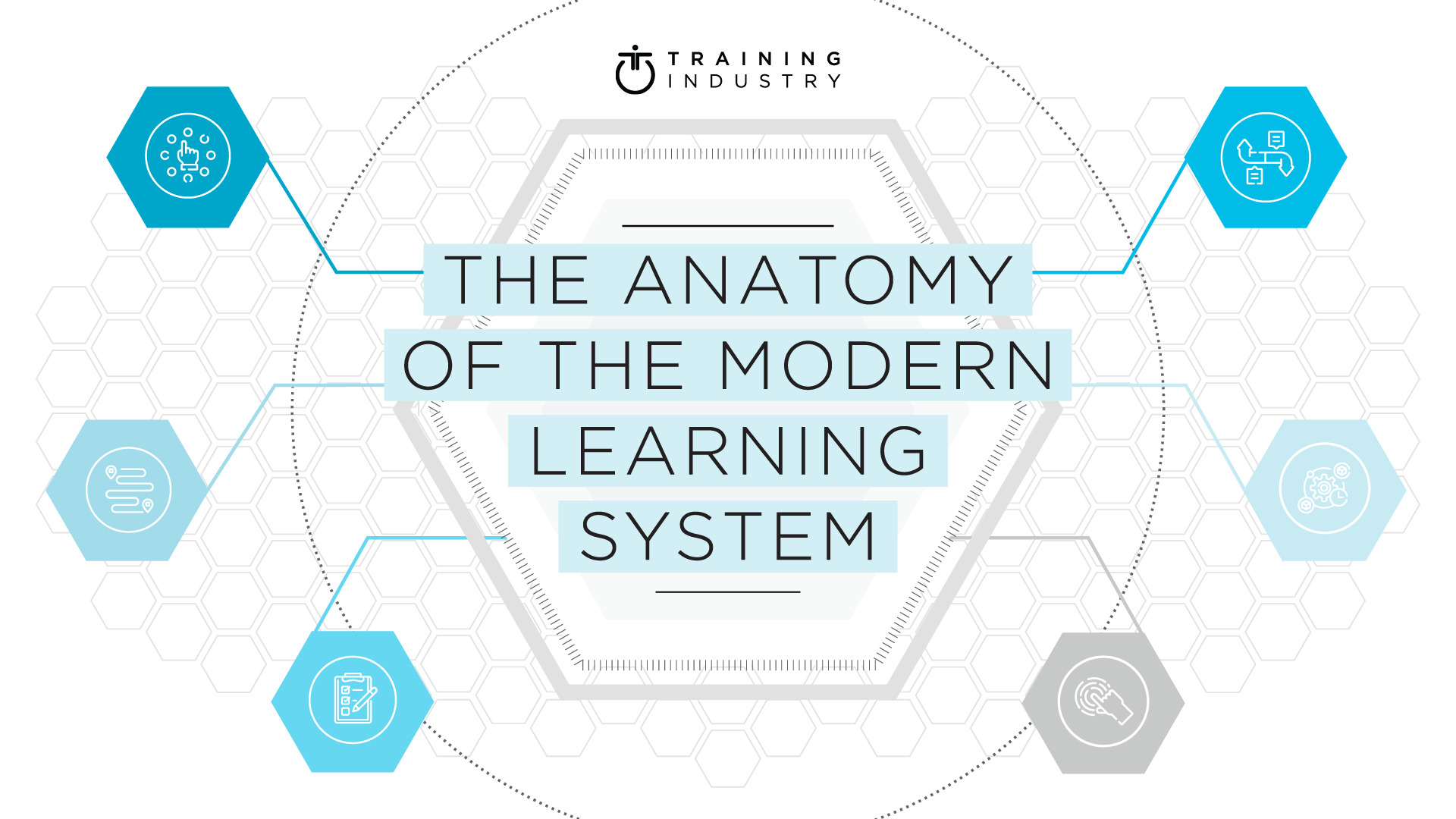 [E-Book] The Anatomy of the Modern Learning System - Training Industry