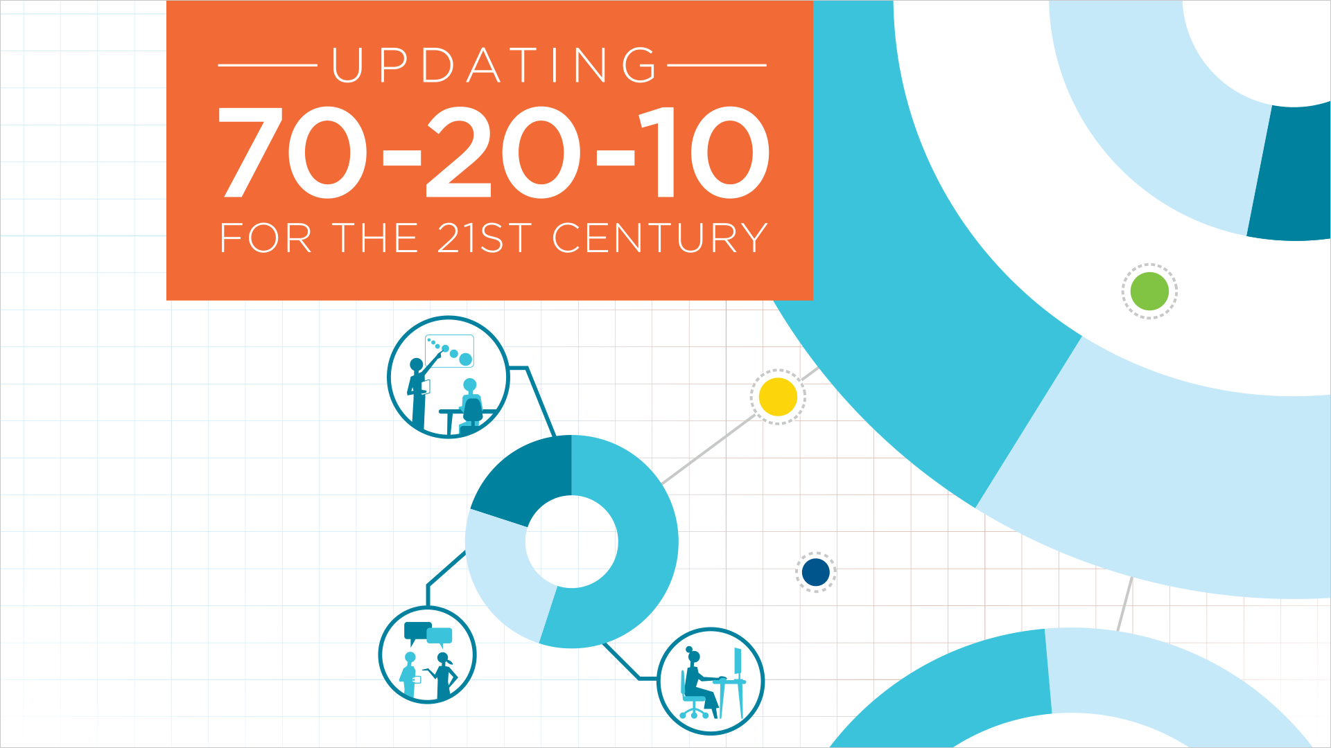 [E-Book] Updating 70-20-10 for the 21st Century - Training Industry