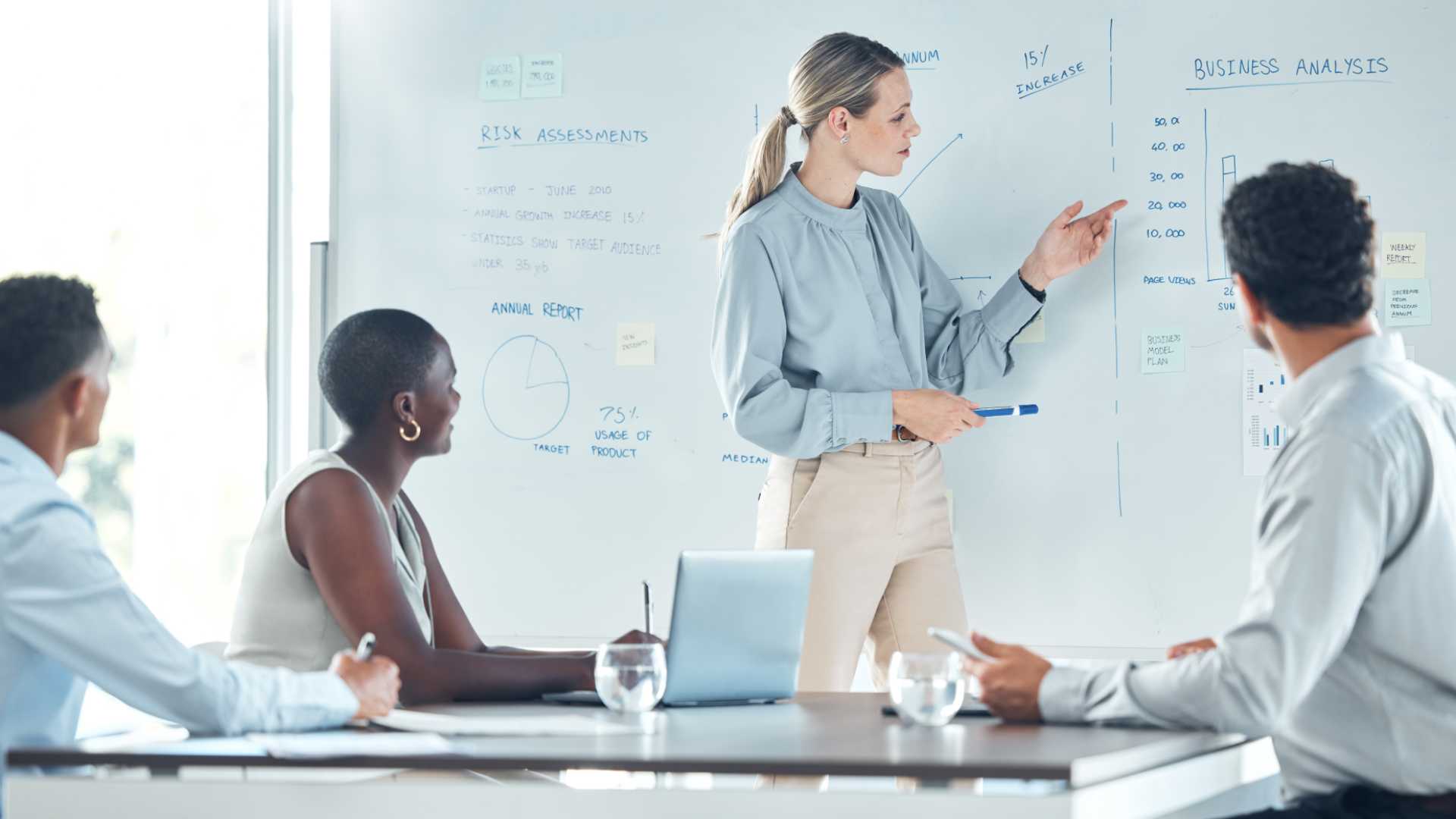 Learning From Failure: How to Turn a Failed Training Initiative Into ...