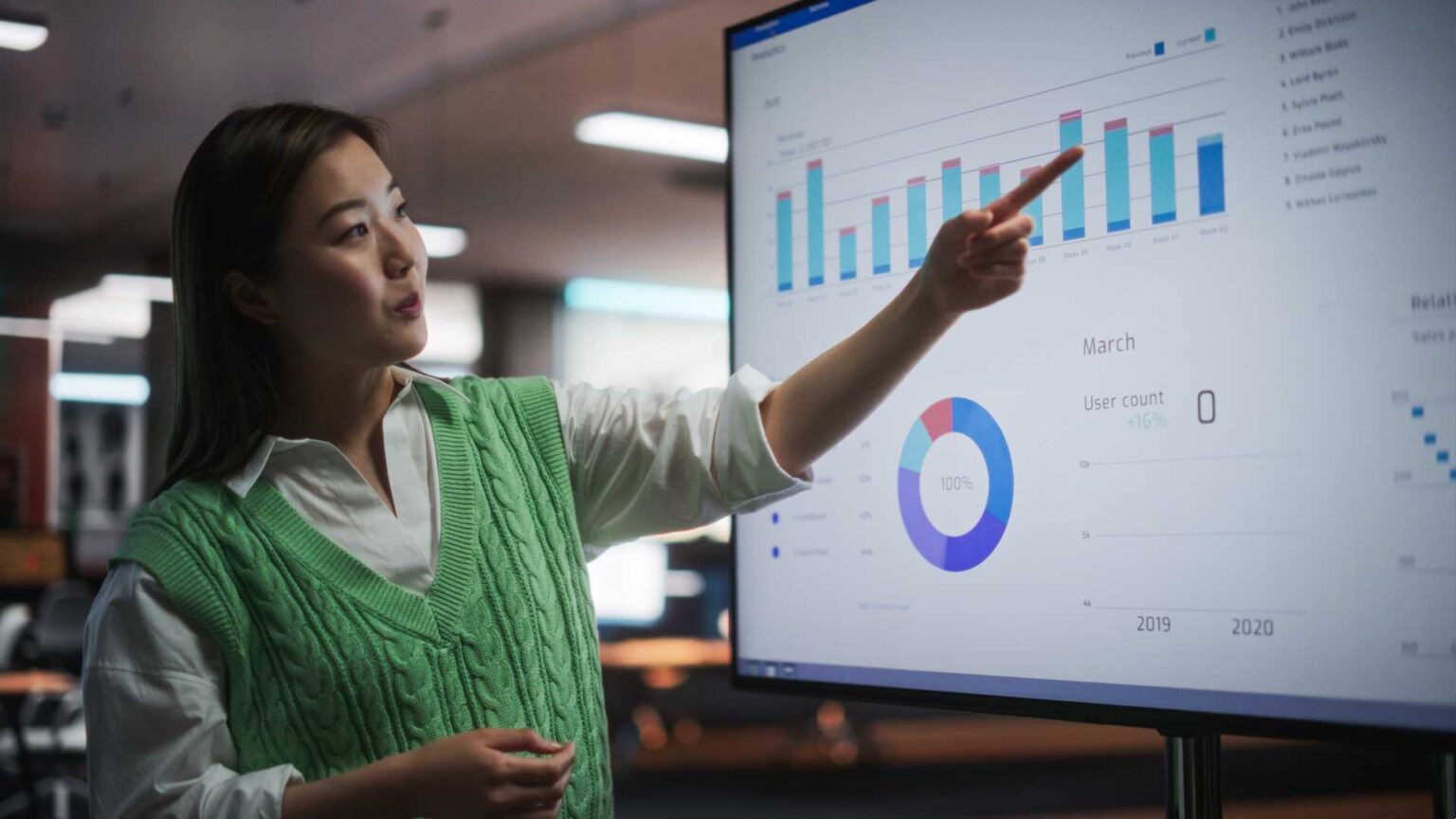 Enhance Leadership: Utilize Simulations for Practical Training