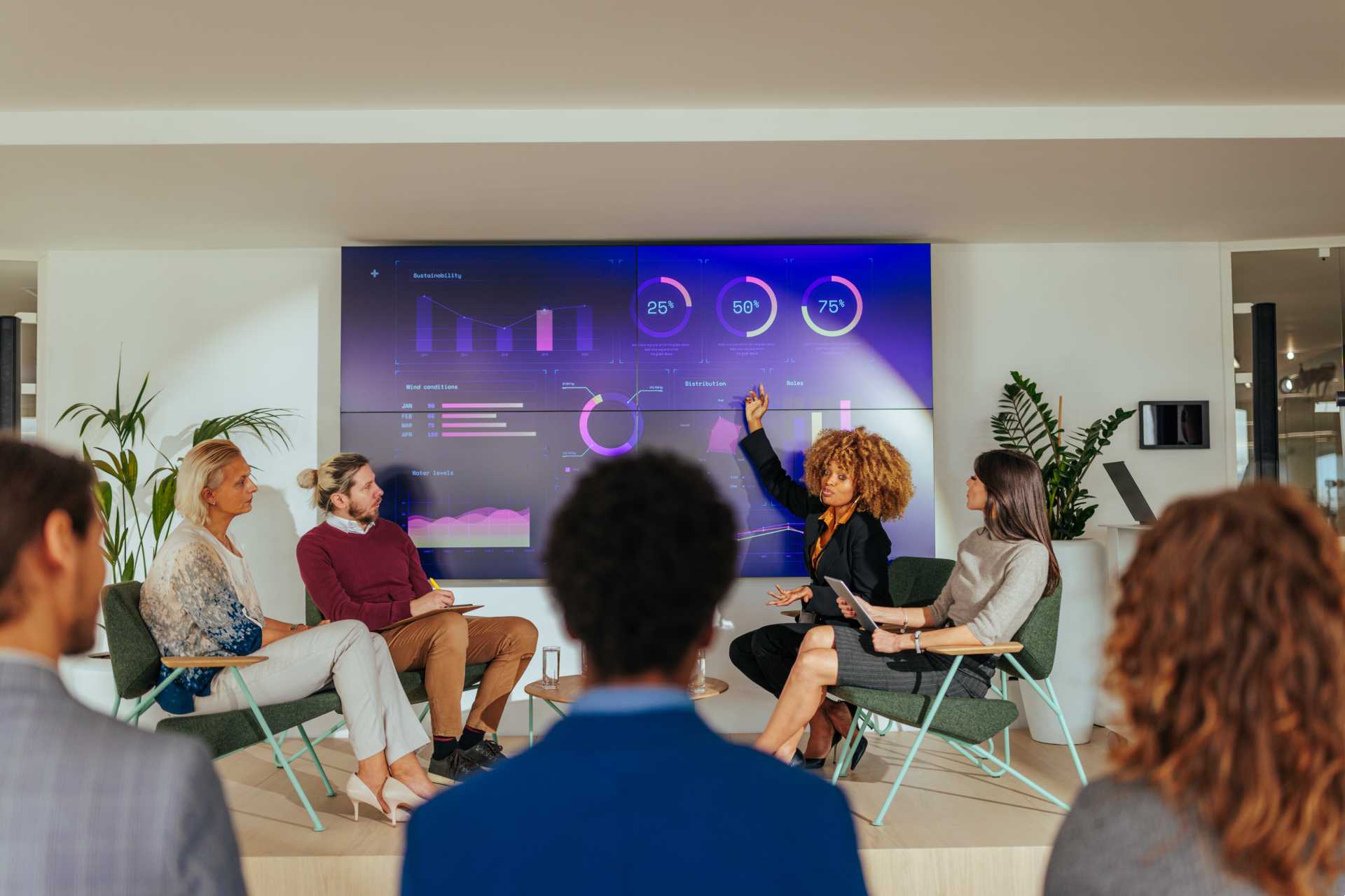 Implementing the Kirkpatrick Model in Sales Startups